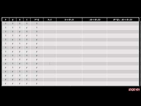 Logic 101 (#15): Complicated Truth Tables