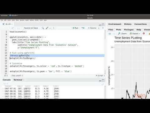 Learn Mastering ggplot2 Time Series Plots | packtpub com - Mind Luster