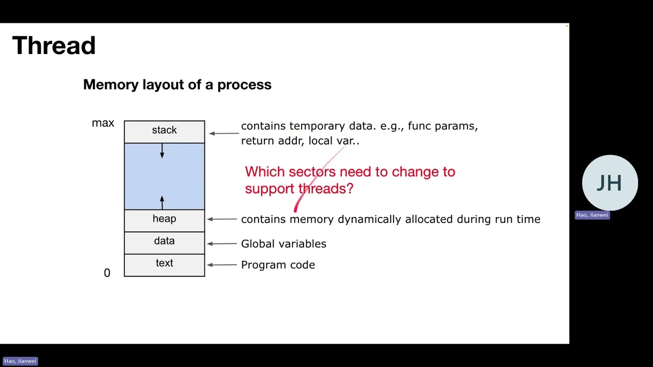 session4 1 thread intro