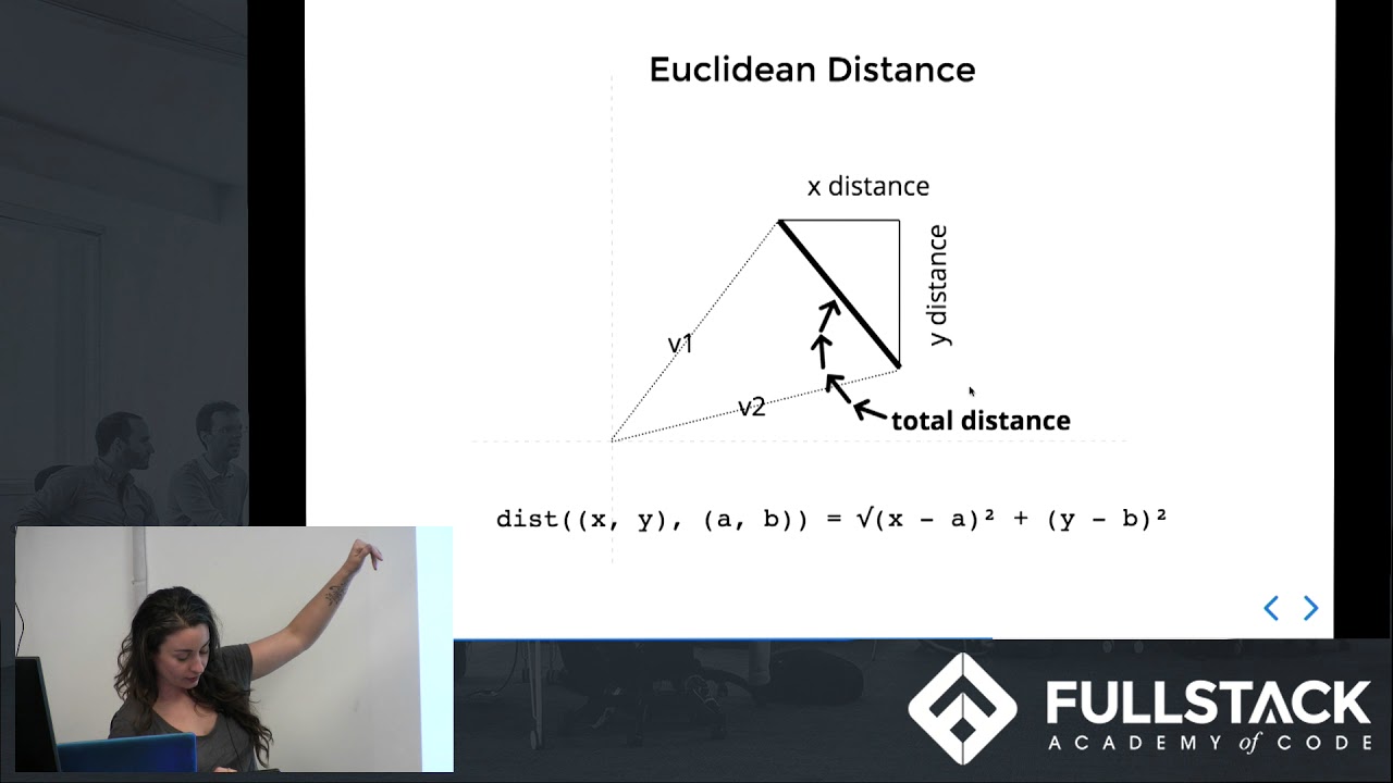 Machine Learning Tutorial - Short Intro to Machine Learning in JavaScript