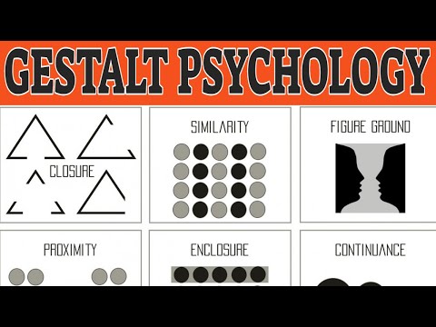 History of Psychology - Ep 12 - Gestalt Psychology