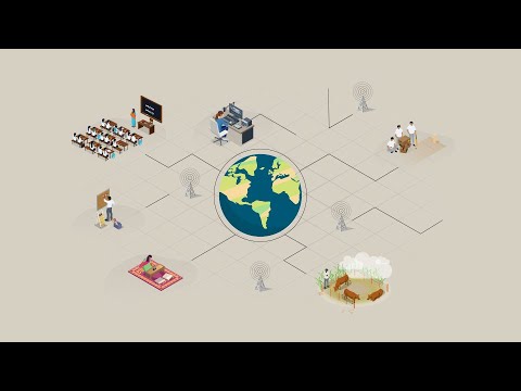What is Digital Radio Mondiale?