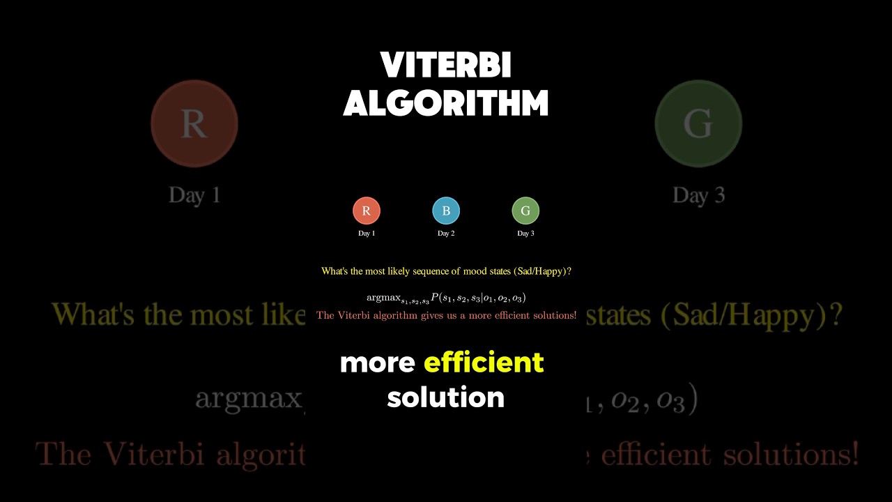 The Viterbi Algorithm - Explained (w/ caps) #machinelearning #datascience #statistics