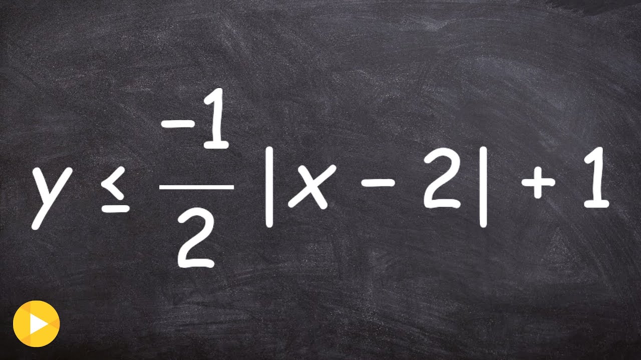 How to graph absolute value inequality by using test points & applying transformation