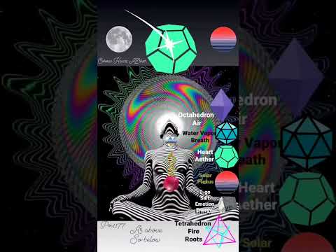 channeling thoth related to planet Mercury ♉️88 days for a Mercury year 8.8 alpha wave 88 keys on 🎹