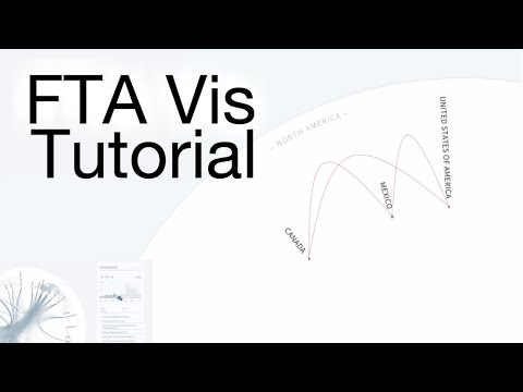 FTA Vis Tutorial