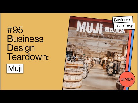 095 Muji - Business Design Teardown
