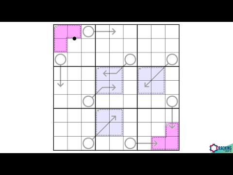 One Of The EASIEST and Most BEAUTIFUL Sudokus Ever