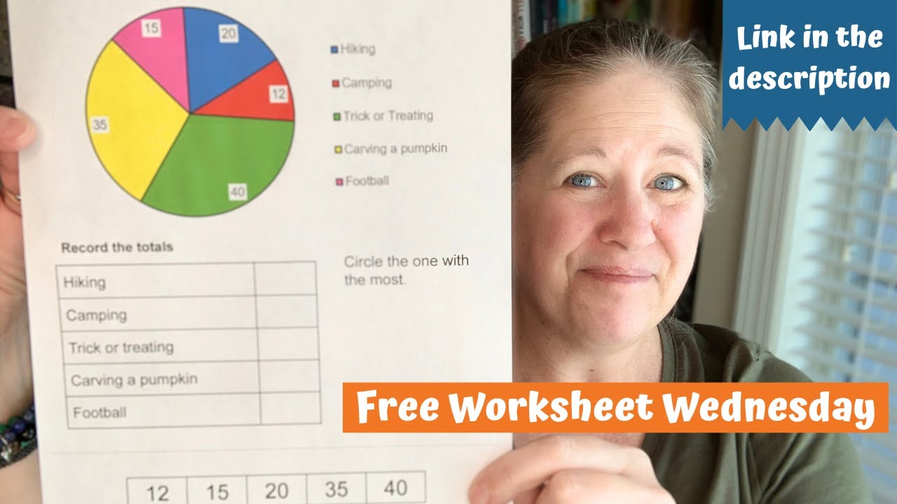 Free Worksheet Wednesday: Reading a Pie Chart