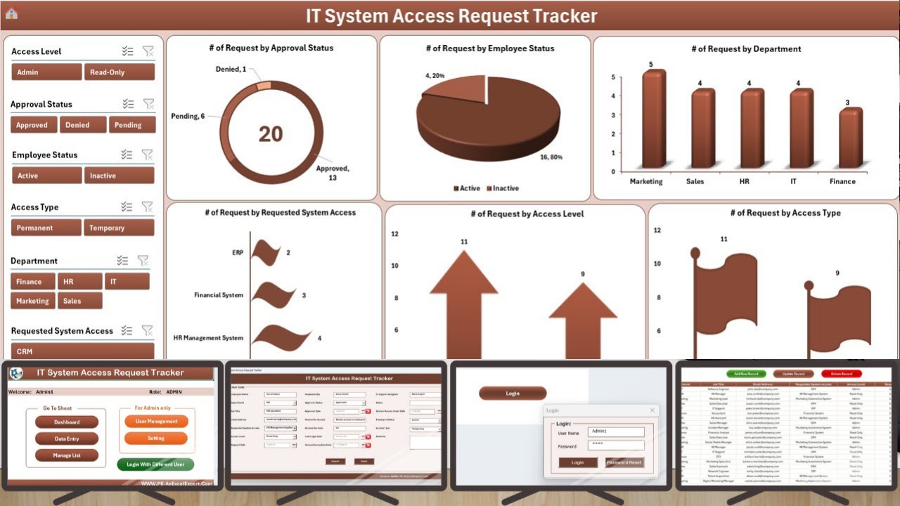 IT System Access Request Tracker in Excel