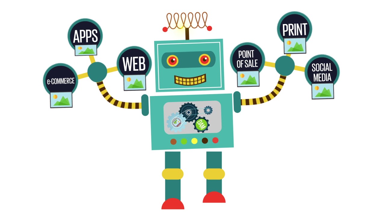 ec2i DAM & Online Proofing