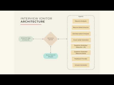 Interview Ignitor | Microsoft AI Agents Hackathon 2025