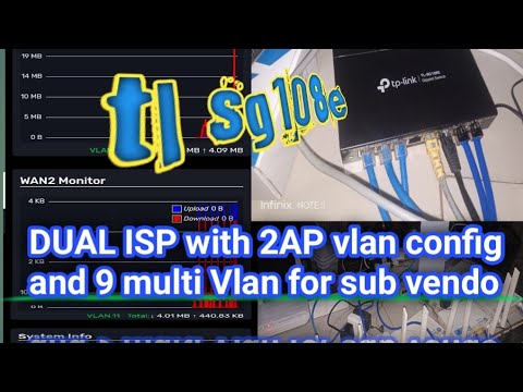 Tplink sg-108e DUAL ISP AND PORT MULTI VLAN CONFIGURATION