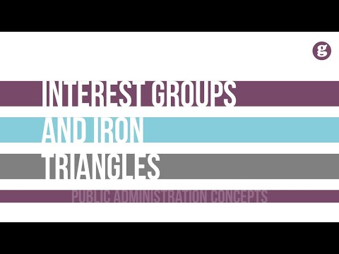 Interest Groups and Iron Triangles