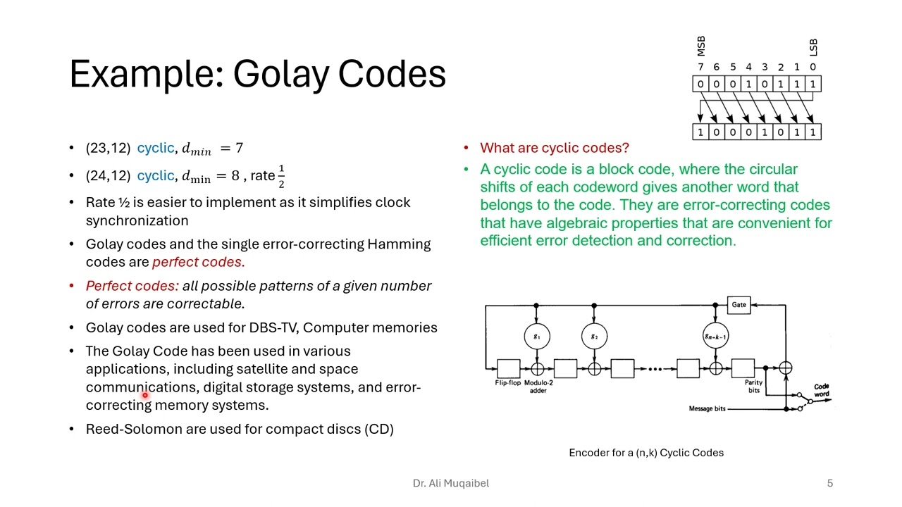 4 Block Codes, Convolutional Codes and Performance Evaluation