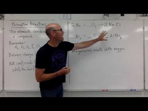 Formation Reactions