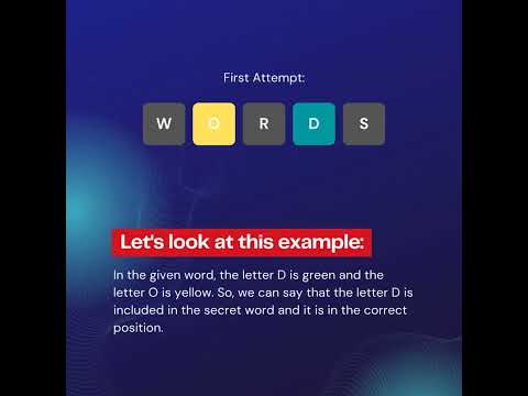 How To Play Wordle Game - Step by Step NYTIMES Wordle Gameplay Guide & Tips