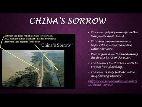 China's Sorrow