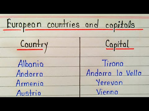 European countries and their capitals in english