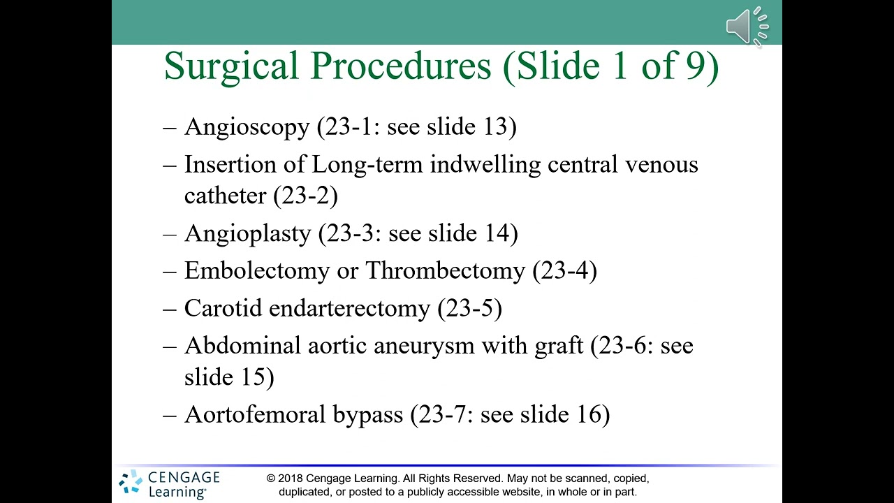 Spring Ch. 23 Peripheral Vascular Surgery