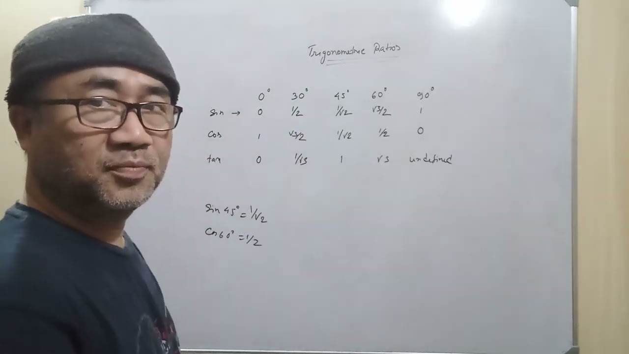 Class 10 Trigonometry Table in Minutes  | STOP Memorizing! (CBSE Boards 2026)