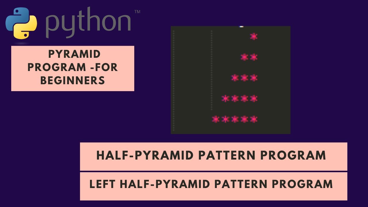 Python Pyramid Pattern Program - For Beginners || Half pyramid program || Left half pyramid program
