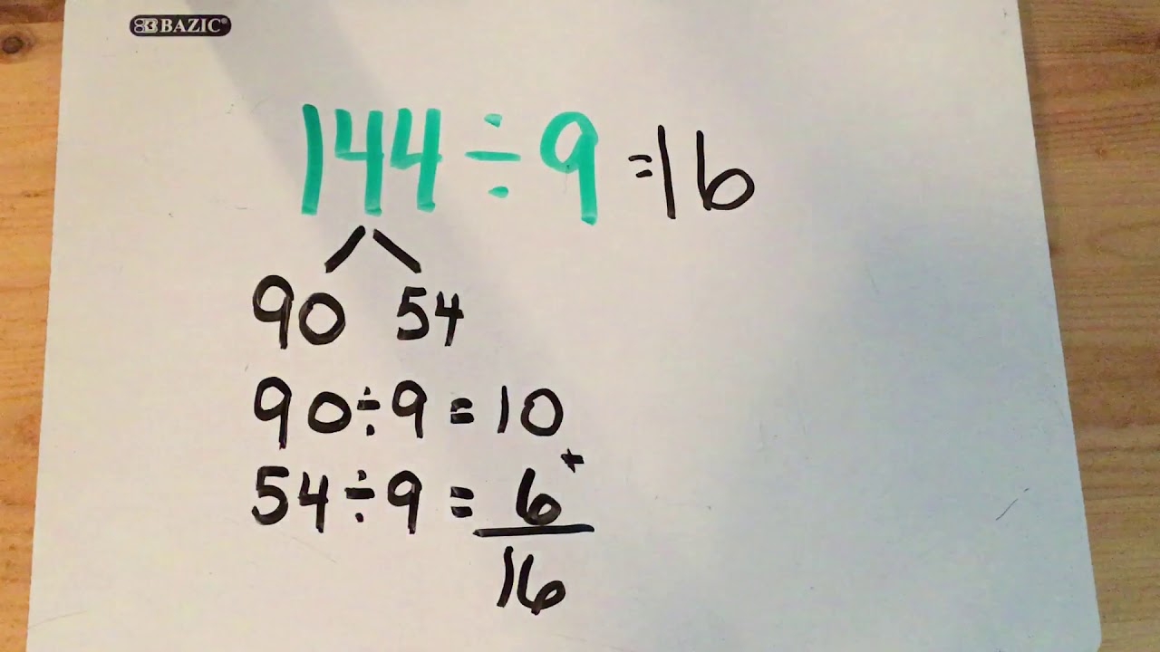 Split Strategy Division