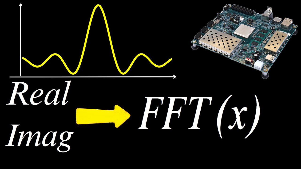 FFT IP Core Tutorial Part 1: Vivado Simulation with Complex Numbers
