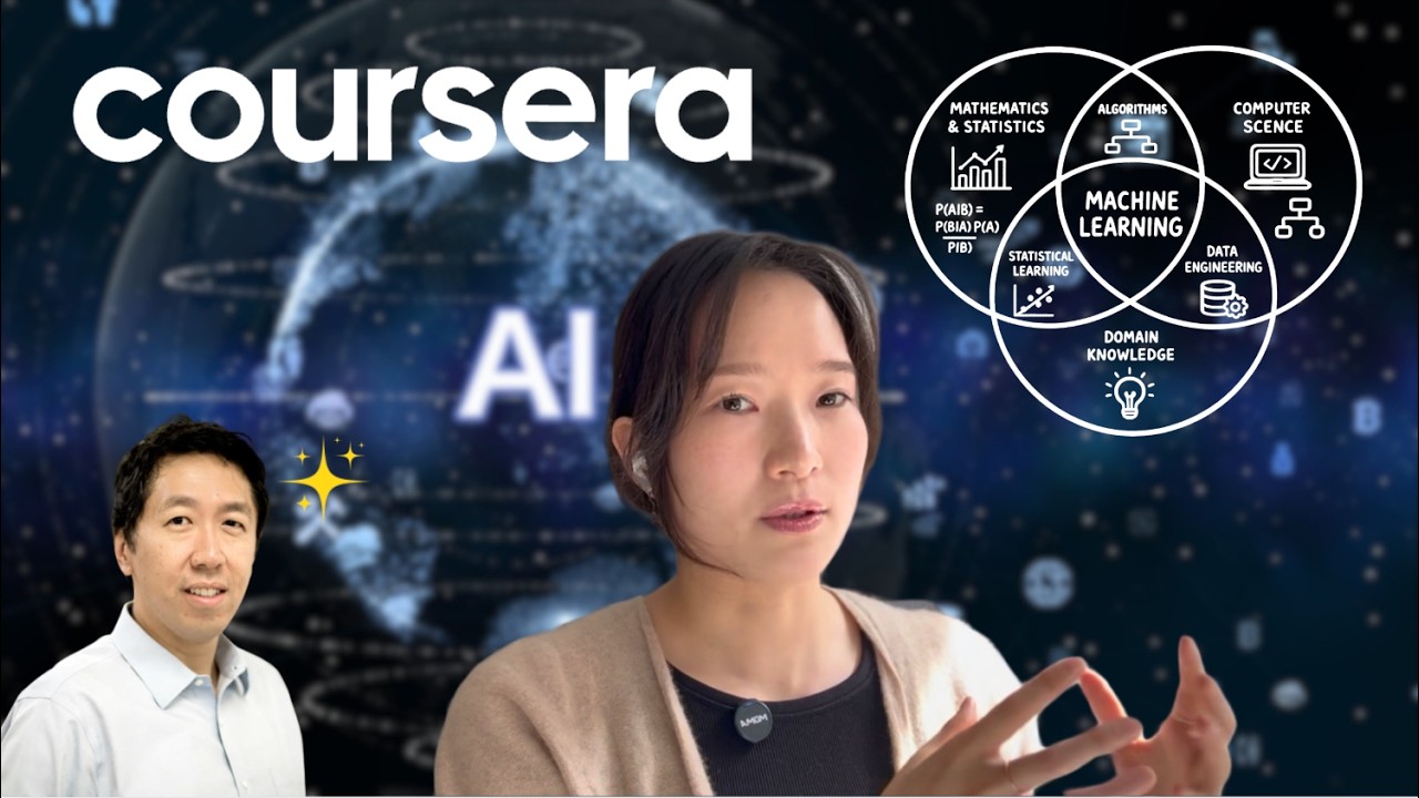 From Math Basics to Deep Learning: The Coursera Path That Actually Worked