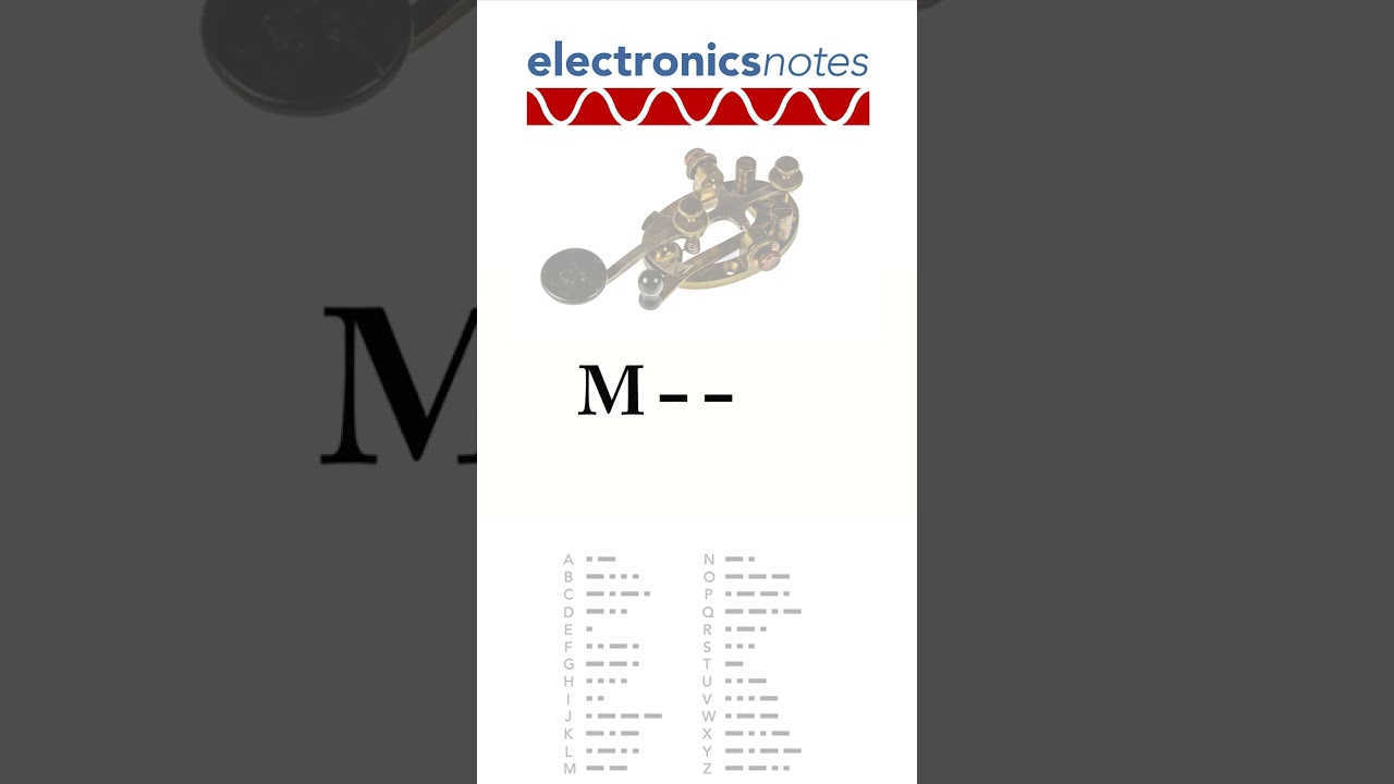 Learning Morse Code: Letters Practice