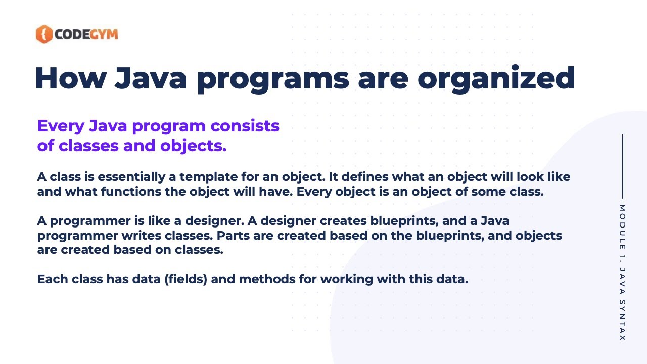 How Java programs are organized | CodeGym University Course