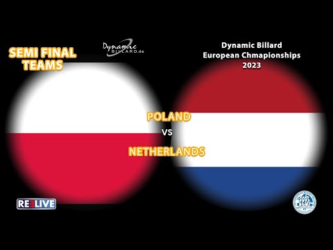 SZEWCZYK Wojciech vs BIJSTERBOSCH Marc MEN Dynamic Billard European Championships 2023