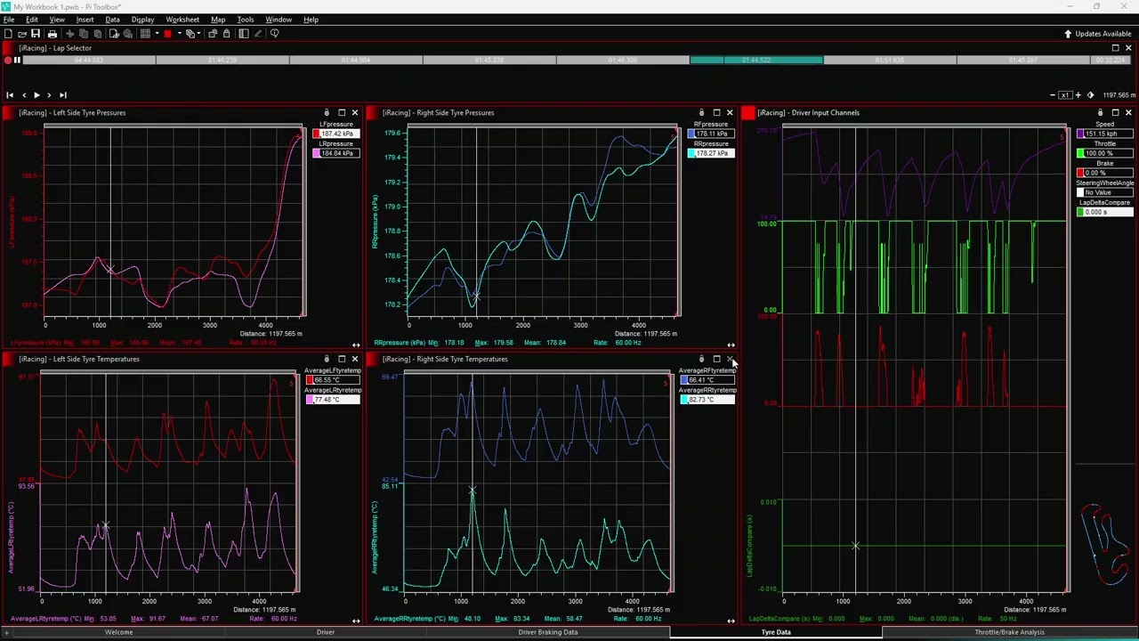 Pi Toolbox - Tutorial Video - Displays and Worksheets
