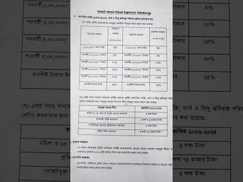 Income tax rules 2023-24 #income_tax_return #incometax #incometaxreturn #incometaxact #incometaxact