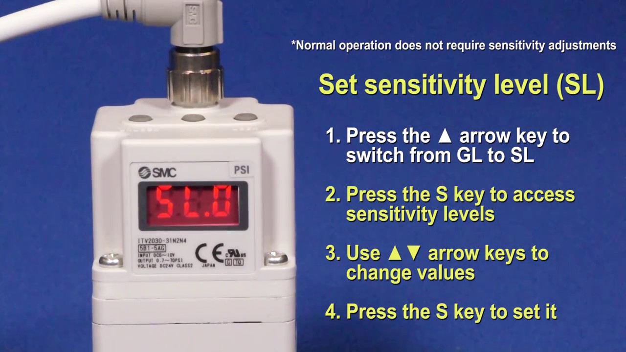 ITV 1000/2000/3000 Setup Session 2:  Product Operation
