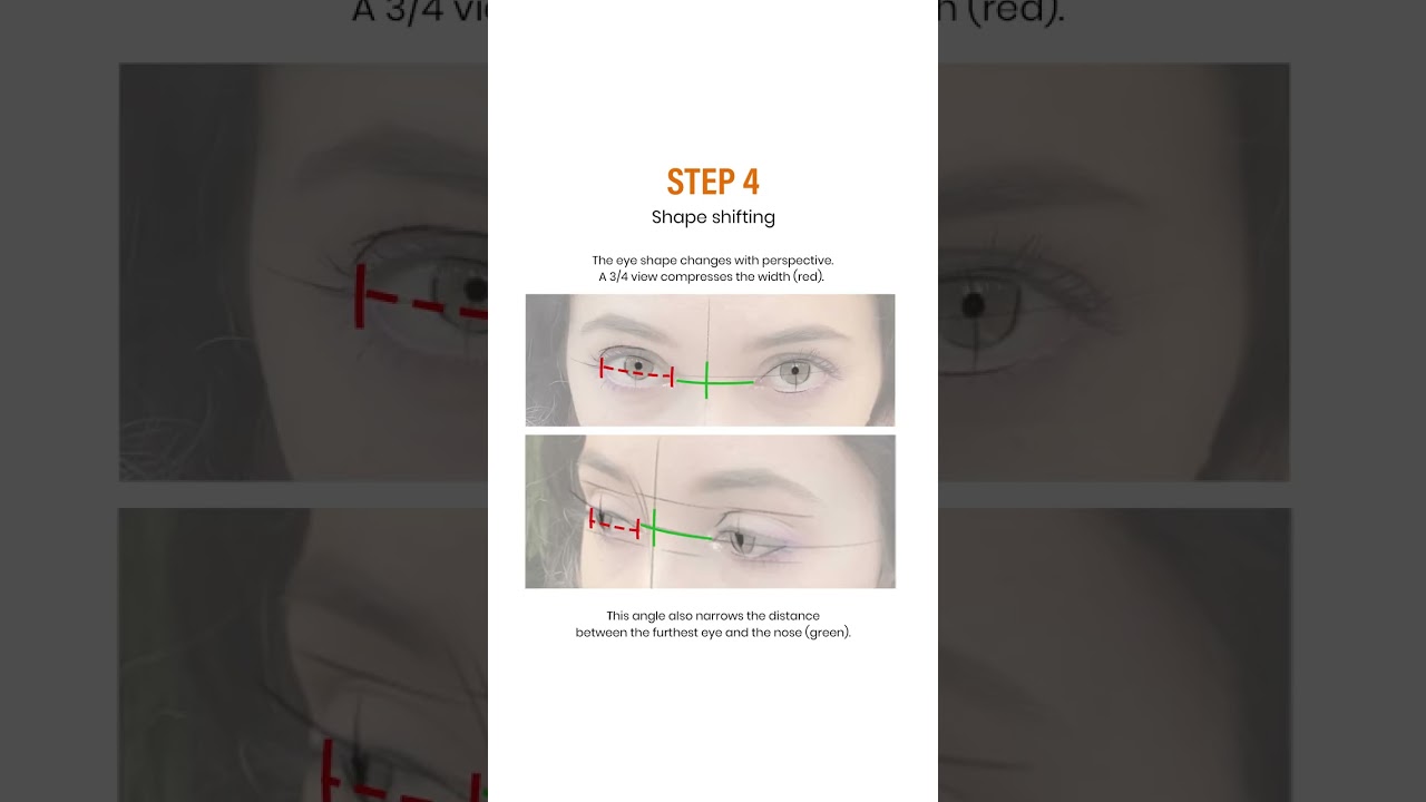 Read description for full breakdown 👆️ by Laia Lopez