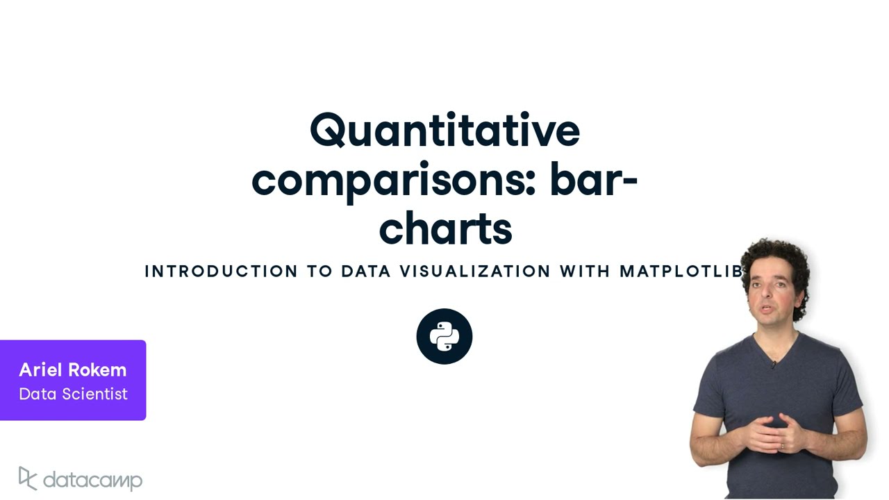 Quantitative Comparisons Bar Charts | Matplotlib
