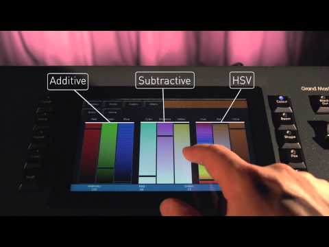 Zero 88 FLX S24 Two Universe Lighting Desk console controller | Reverb