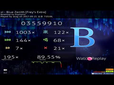 Steam Community :: Video :: [OSU] Blue zenith