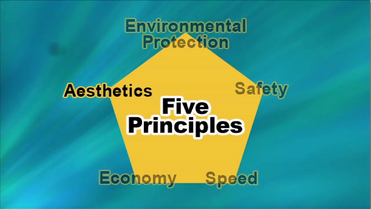 The Five Construction Principles｜GIKEN｜