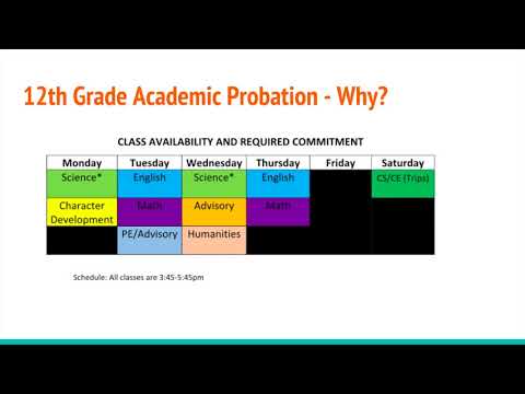 Senior Academic Probation Student Video