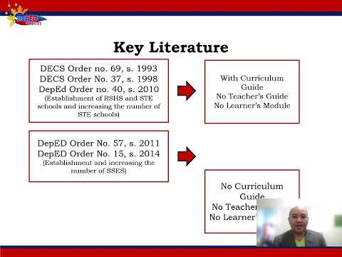 SCIENCE RESEARCH EDUCATION AMONG SPECIAL SCIENCE PROGRAM IMPLEMENTING SCHOOLS IN SDO CAVITE PROVINCE