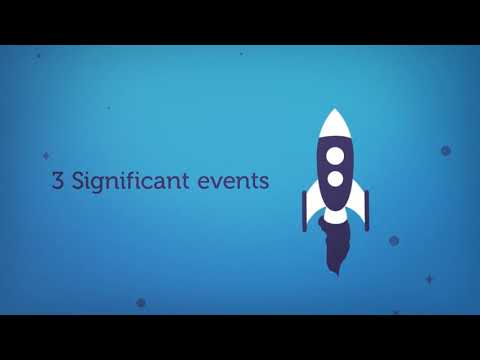 The Concept of Medical Appraisal 💡 | Appraisal Form UK | Medical Appraisals