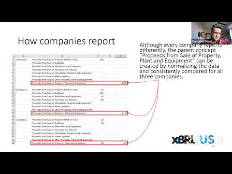 Case Study: Liberty Mutual Surety Custom XBRL Data Collection