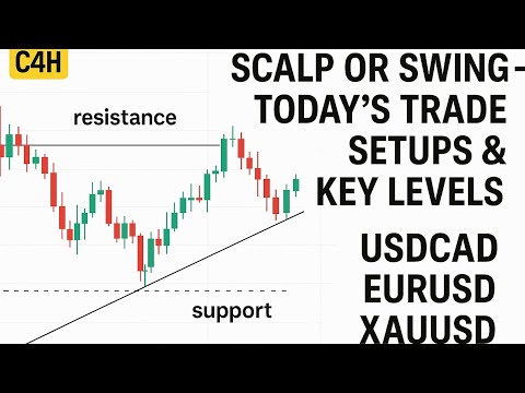 Scalp or Swing - Today's Trade Setups & Key Levels [USDCAD /EURUSD/ XAUUSD]