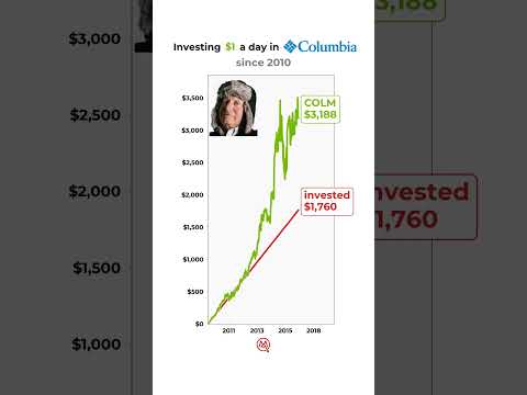 POV: You invested $1/day in Columbia📈🔥 #columbia #investments #stockmarket