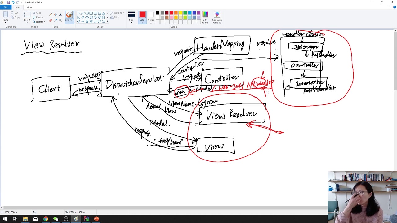 55. View Resolver in Spring MVC