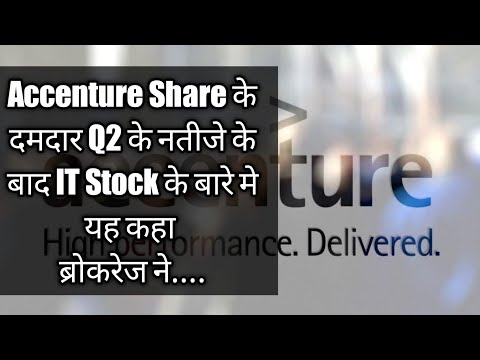 Accenture Share Latest News | Accenture Share price | Accenture Share | Accenture Share analysis
