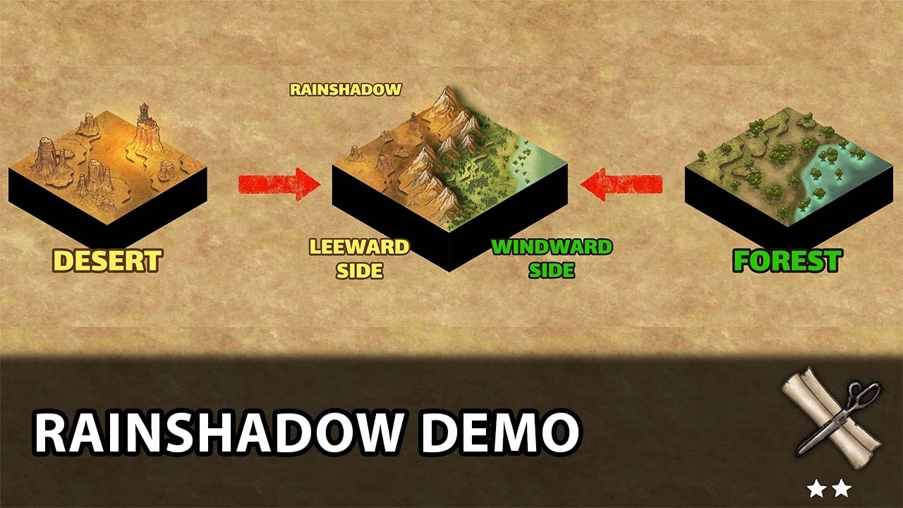 Rainshadow Demo | Masterclass Clip