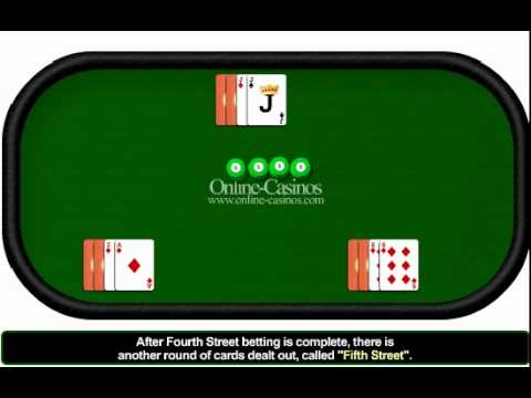 How to Play 7 Card Stud Poker - 7 Card Stud Poker Rules